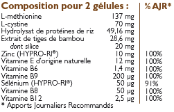 NORMALITE Phanères - Complément Alimantaire Croissance et Résistance es ...